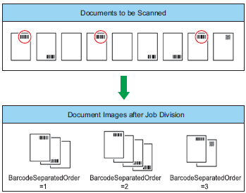 Barcode Separator/Index