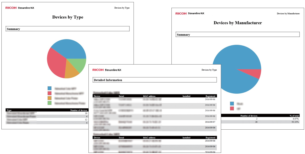 Device Reports